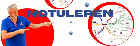 Notuleren Mindmap Nederland