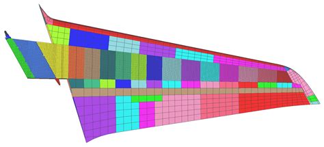 Msc Nastran Msc Software Taiwan Blog