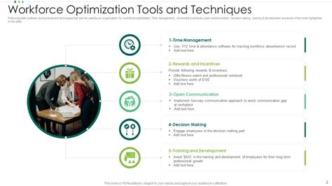 Workforce Optimization Powerpoint Ppt Template Bundles Presentation Graphics Presentation