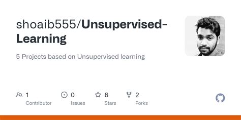 GitHub Shoaib Unsupervised Learning Projects Based On Unsupervised Learning