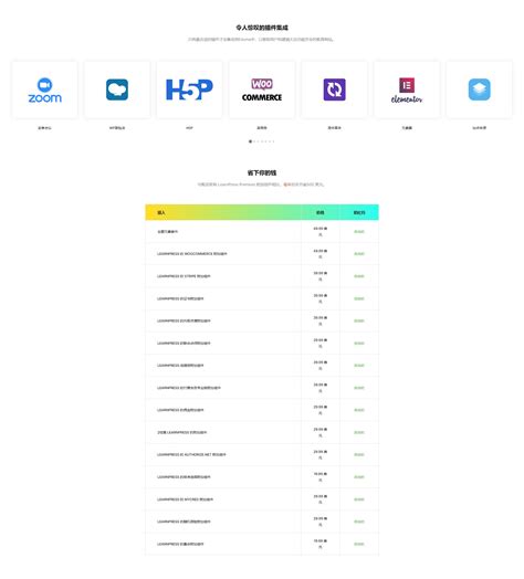 eduma主题 线上教育wordpress主题 网站 wordpress 网课主题 csdn博客