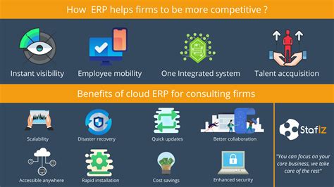 How ERP Helps Consulting Firms