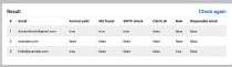 PHP Email Verification Script By Donamkhanh Codester