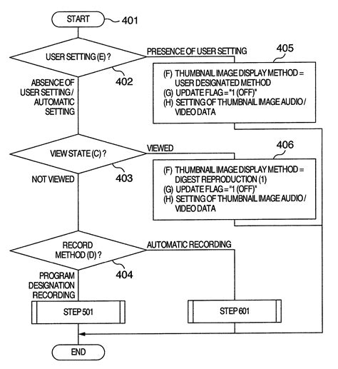 Recording Reproducing Apparatus And Display Control Method Eureka Patsnap