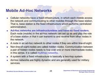 Introduction Wcn PPT