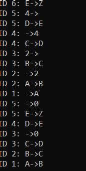 C Blazor Weird Behavior When Inserting A New Row Into Dictionary And Render By Descending