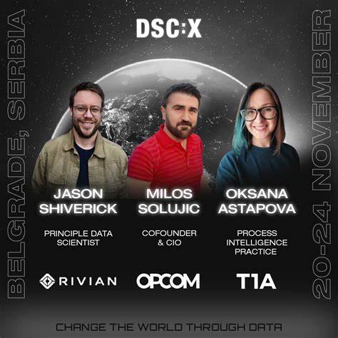 Data Science Conference On Linkedin Ai Ml Datascience Dsceurope