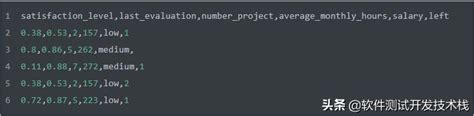 Python Pandas模块数据统计与分析常用方法 Python数据分析活用pandas库 Pdf