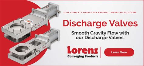 Bulk Solids Basics Flowability • Bulkinside • Thermal Solids Processing