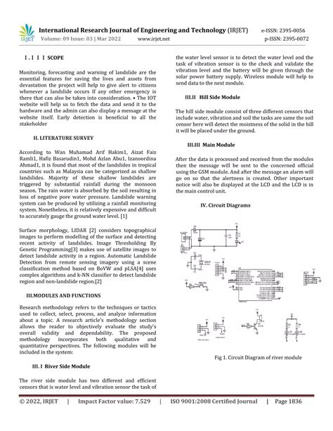 Iot Based Landslide Detection Pdf Internet Computing