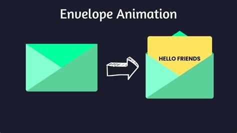 how to create envelope animation by using html css js youtube