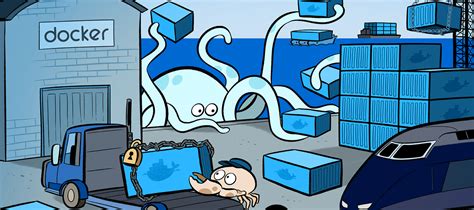 Docker Üzerine Genel Bakış Kalıcı Veri Volume Bind Mount Ve Docker