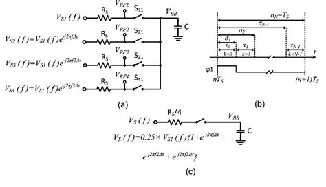 figure 1 from a 4 element phased array system with simultaneous spatial