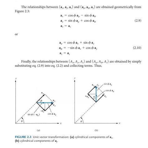 Solved According To My Professor Equations 29 And 210 Are