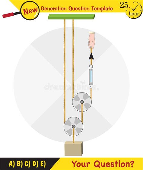 Science Experiments On Force And Motion With Pulley Simple Machines Springs Pulleys Gears