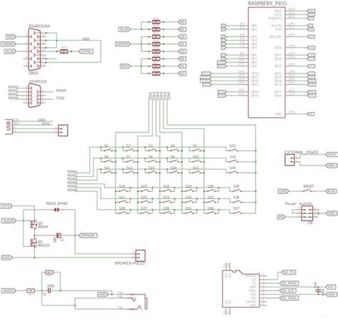 RetroVGA Raspbery Pico Multi Retro Computer Share Project PCBWay