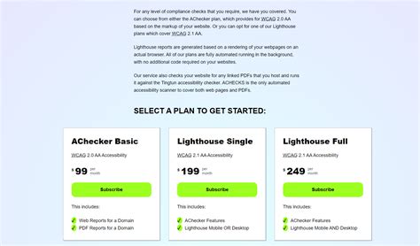 Role Of Accessibility Testing Tools Web Accessibility Test Software