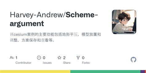Github Harvey Andrewscheme Argument 该cesium案例的主要功能包括地形平压、模型放置和调整、方案