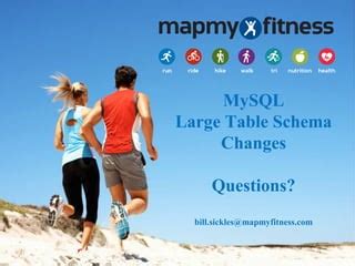 MySQL Large Table Schema Changes PPT