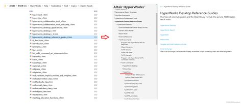 hyperview 二次开发 自动化后处理 hyperview二次开发 csdn博客