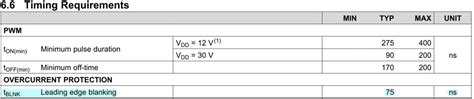 Tps40210 Sepic Gainphase Simulation Using Tina Ti Simulation