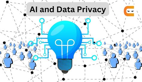 ai and data privacy naukri code 360