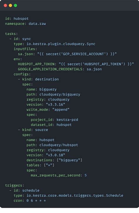 kestra on linkedin sync all data from hubspot to bigquery using cloudquery with this simple…