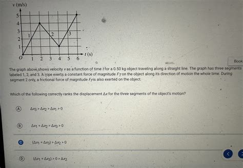Solved The Graph Above Shows Velocity V As A Function Of Chegg
