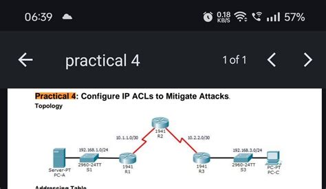 Configure Ip Acls To Mitigate Attacks
