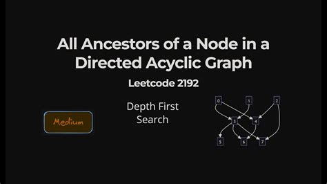 All Ancestors Of A Node In A Directed Acyclic Graph Leetcode 2192 Java Youtube