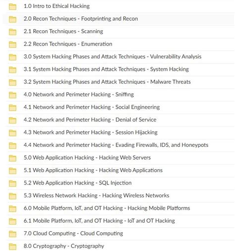 Felipe C On Linkedin Infosec Infosecurity Cybersec Pentesting Bugbounty Bugbountytips…