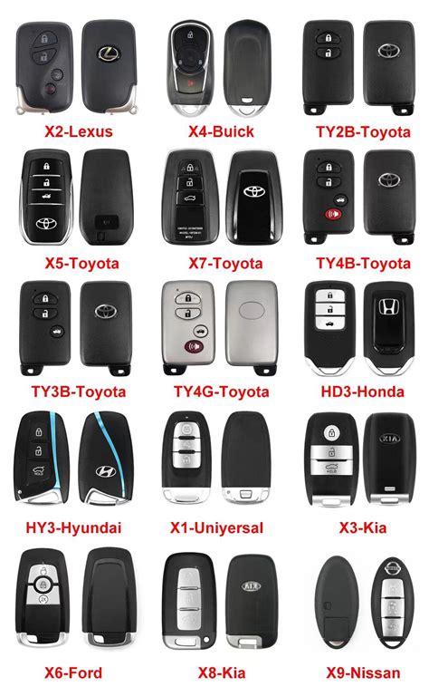 Buy Wholesale China Push Button Dc 12v Pke Car Alarm Keyless Entry With Reset Learn Key Car