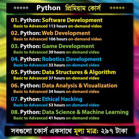 ৮০ ডিসকাউন্ট অফার সীমিত সময়ের জন্য। Python Course In Bangla Updated
