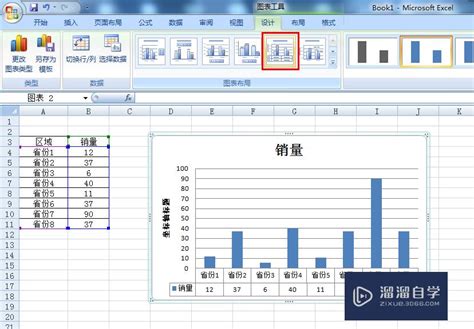 Excel柱状图怎么设置显示数据？ 溜溜自学网