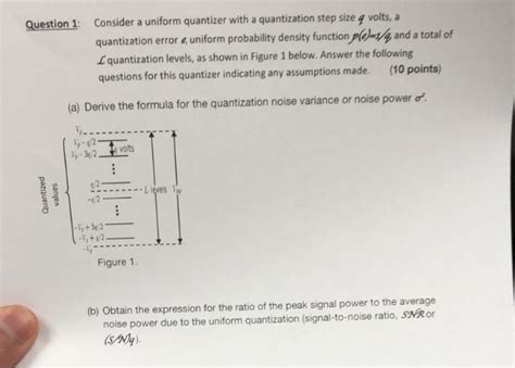Solved Question Consider A Uniform Quantizer With A Chegg