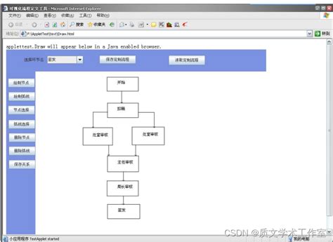 Java Bs结构下的oa流程可视化的研究与实现（论文源码）nuevejava设计高级oa系统需求分析报告 Csdn博客