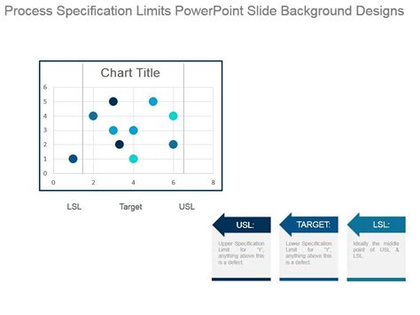Process Specification Limits Powerpoint Slide Background Designs PowerPoint Presentation