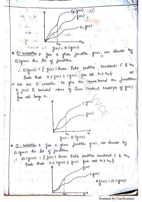 Vtu Advanced Algorithms Notes By Nithin Vvce Mysuru Pdf