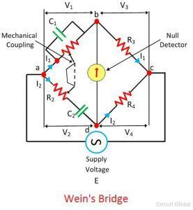 What Is Wien S Bridge Explanation Circuit Diagram Circuit Globe