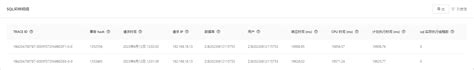 如何对可疑SQL TopSQL SlowSQL进行分析诊断 云数据库 OceanBase 版 阿里云帮助中心