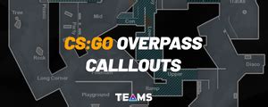 Overpass Callouts For CS GO