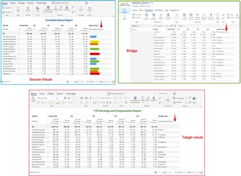 Whats New With Inforiver Writeback Matrix Scheduled Writeback Row
