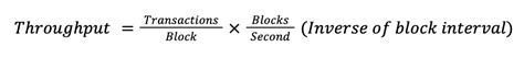 Block Propagation In Blockchain