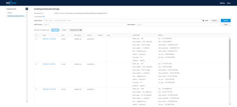 MLflow Tracking ML Model Changes Deployment In Azure