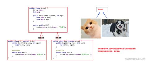 多态（polymorphic） Csdn博客