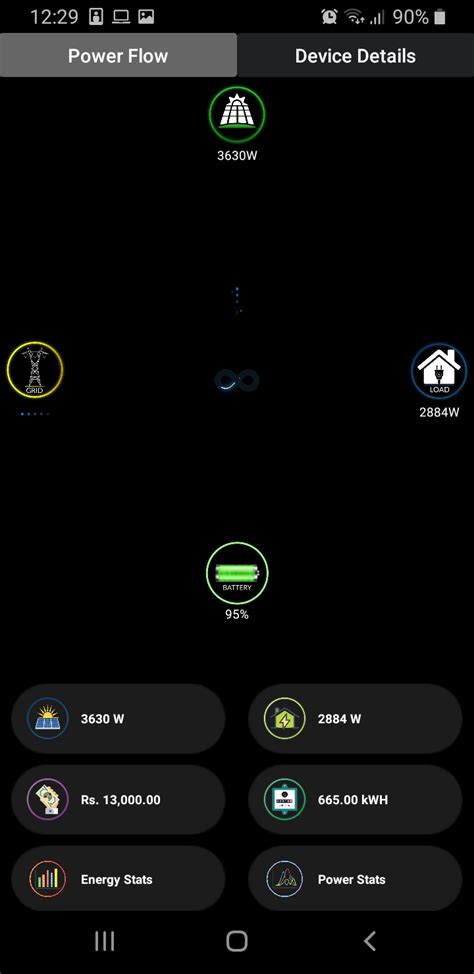 Solar System Syed Jahanzaib Personal Blog To Share Knowledge