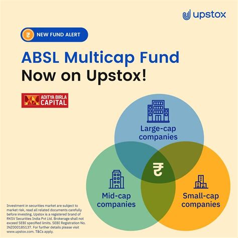 Upstox On Linkedin Nfo Upstox Upstoxinvest