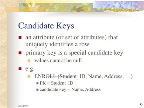 ppt keys and functional dependency powerpoint presentation free