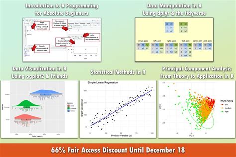 Rstats Statistics Datascience Dataviz Tidyverse Pca Joachim Schork