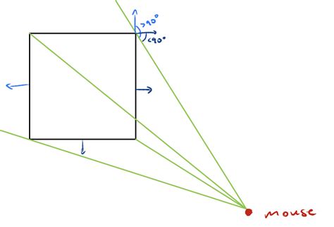Github Hu Jeff2d Shadows
